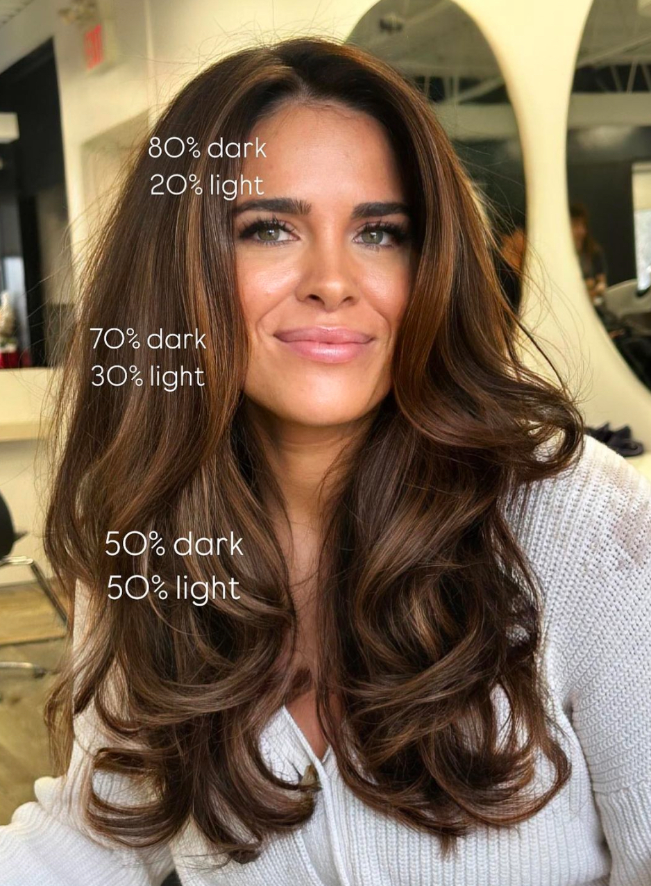 20 Gorgeous Hair Color Ideas for January 2025 to Refresh Your Look